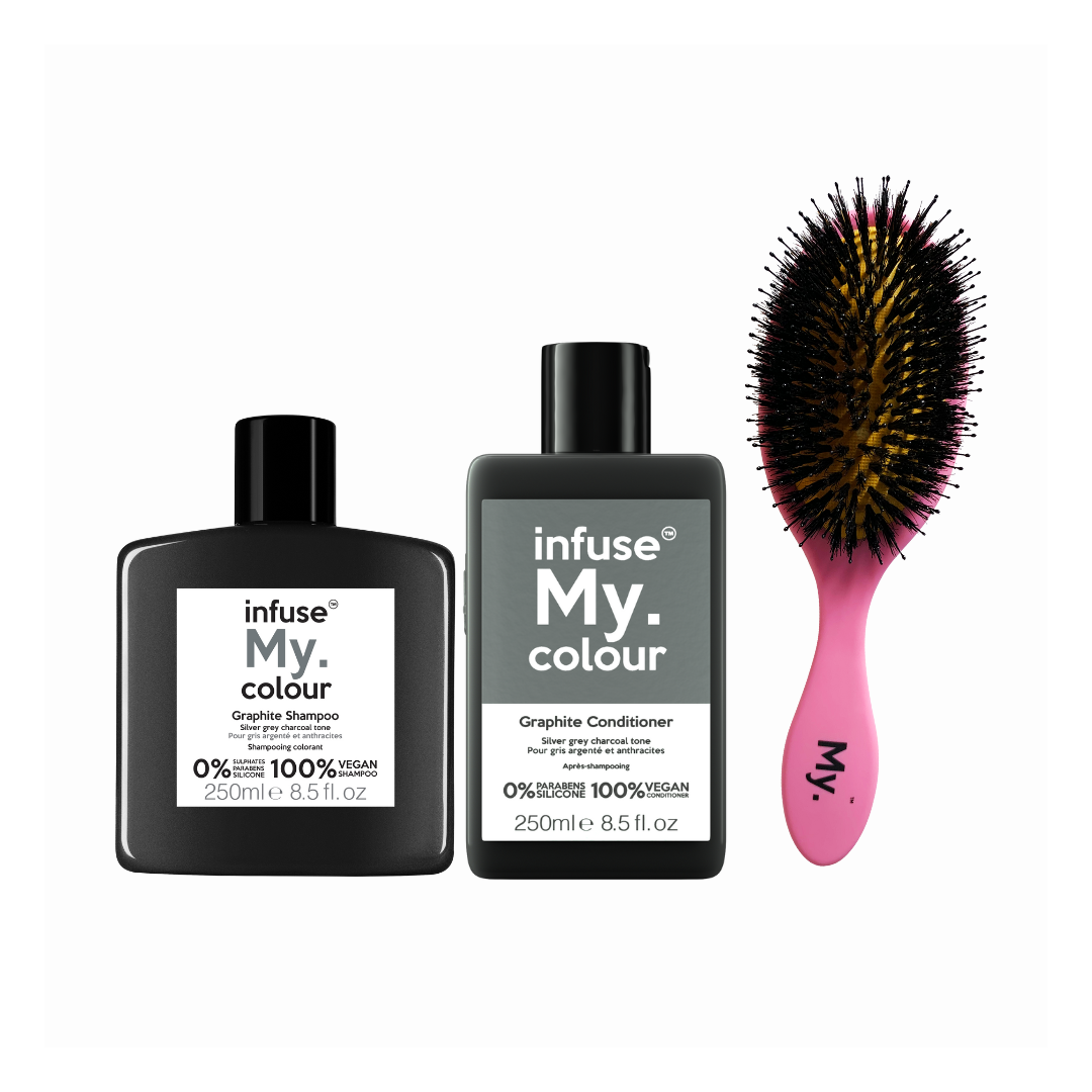 Infuse My.Colour – infuse My. colour